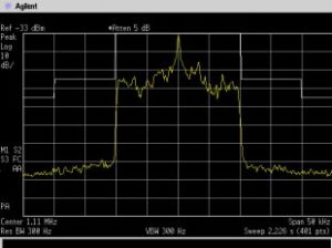 Understanding AM NRSC Measurements – The Broadcasters Desktop Resource