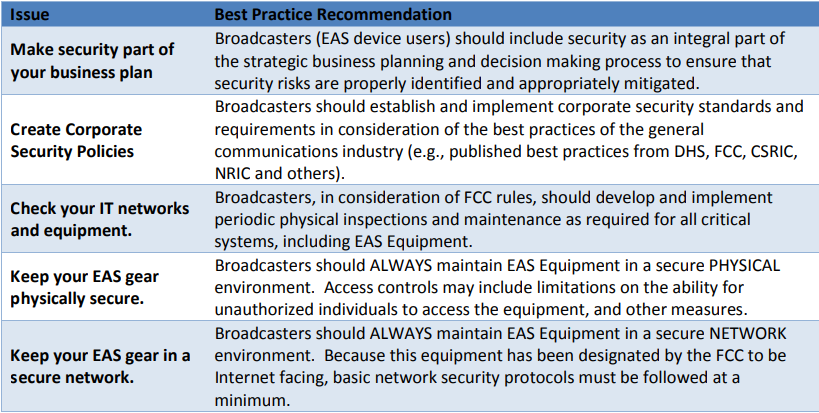 Doing IT Right - Understanding Security for EAS Gear - The Broadcasters ...