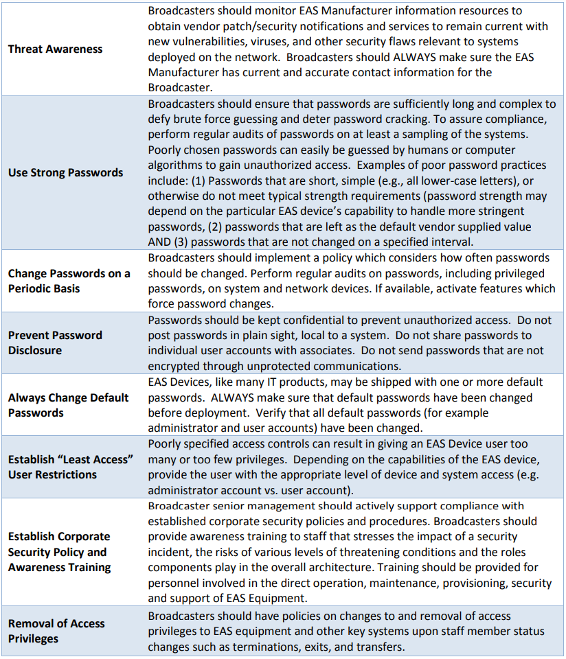 Doing IT Right - Understanding Security for EAS Gear - The Broadcasters ...