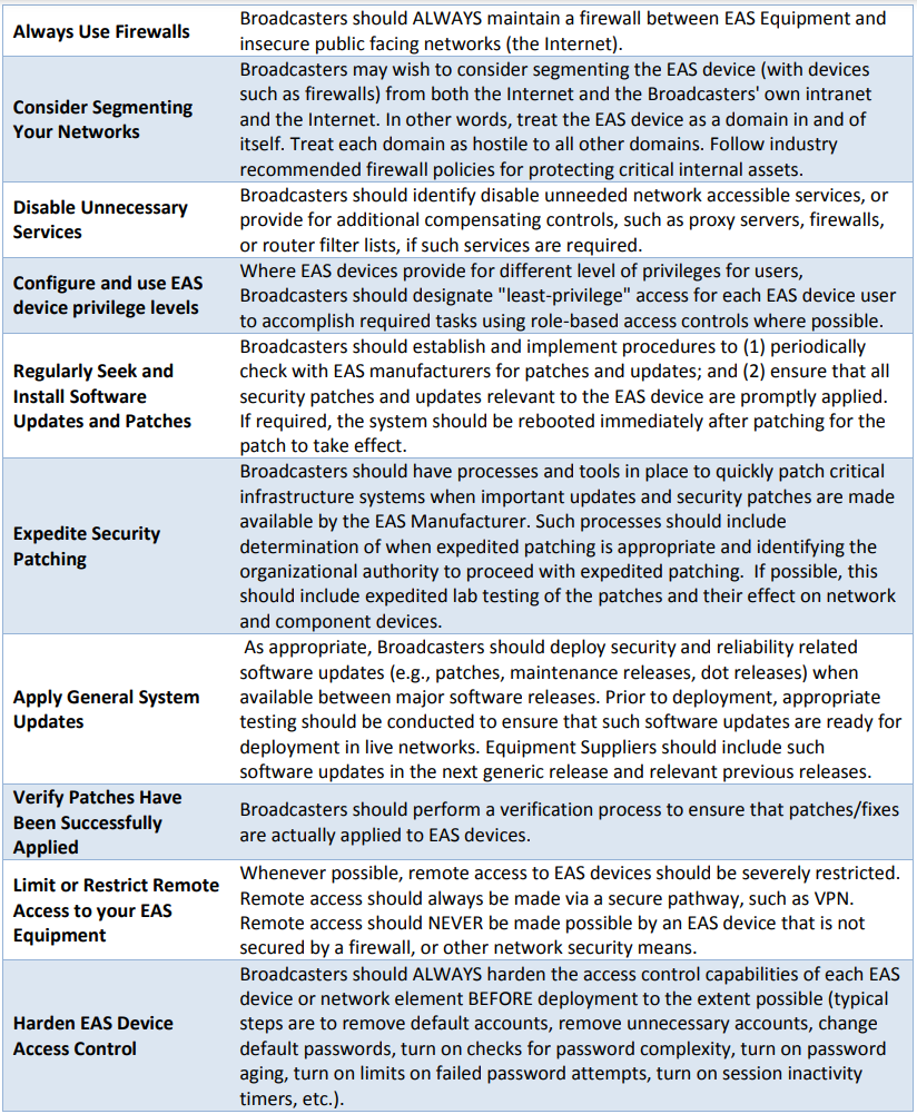 Doing IT Right - Understanding Security for EAS Gear - The Broadcasters ...